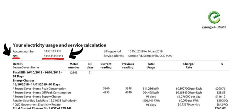 What Is My NMI Number? | MyConnect