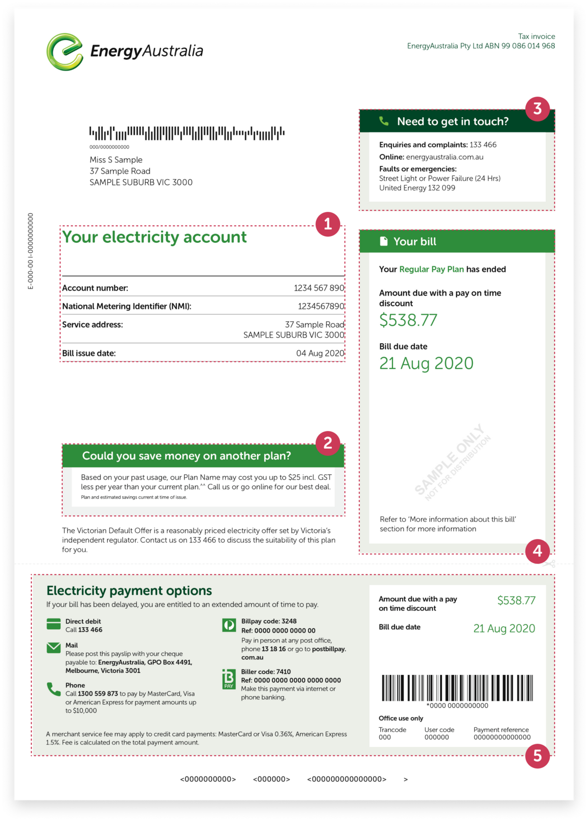 Electricity Bills: What’s the Australian Average? | MyConnect